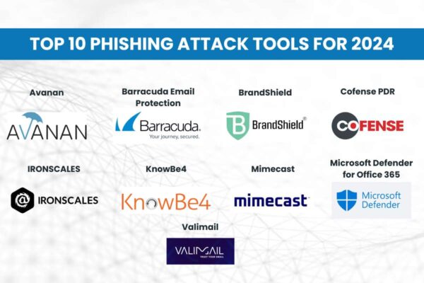Top 10 Phishing Attack Tools to Protect Your Business | CyberPro Magazine