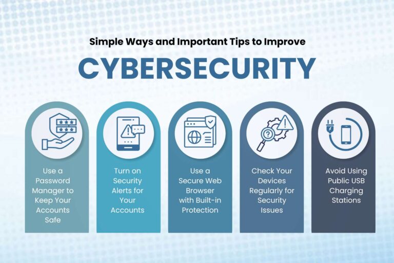 10 Best Important Tips and Ways to Improve Cybersecurity | CyberPro ...